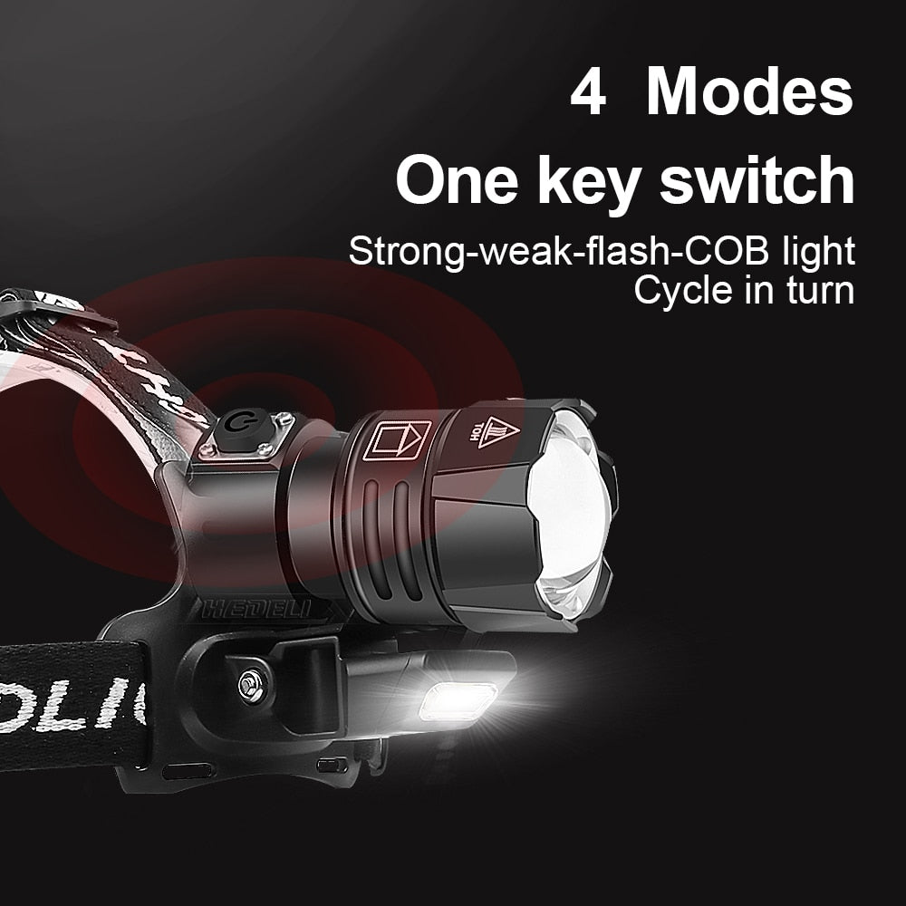 500000 LM XHP100 Powerful Led Headlamp 18650 XHP90.2 Led Headlight Rec ...